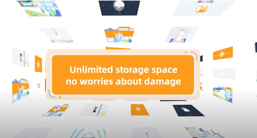 IMOU Protect Service License Key for IMOU Smart Surveillance Cameras